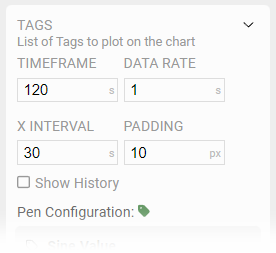 Trends | Open UIEngine Docs (beta)