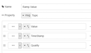 Getting Started - Node Red - Industrial IoT Data Platform