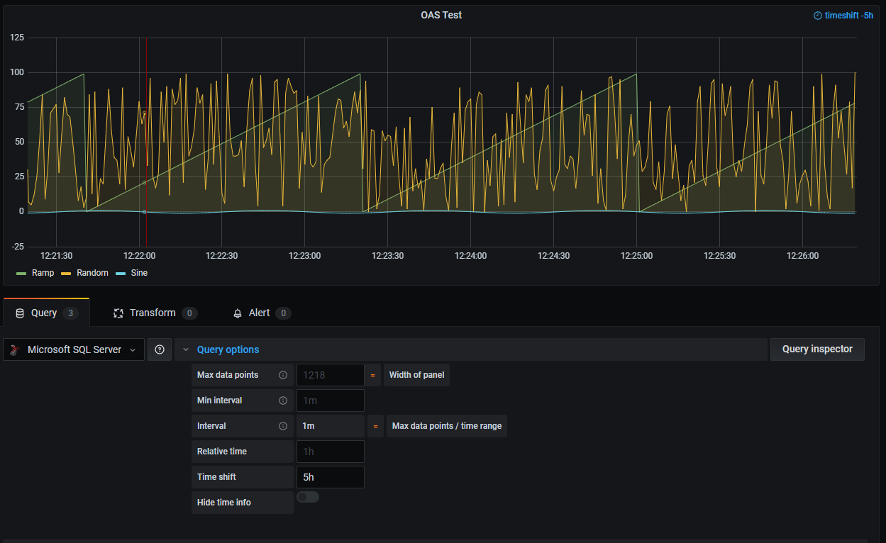 OAS and Grafana Integration - Industrial IoT Data Platform